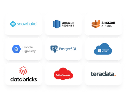 DataGPT - Conversational AI Data Analyst